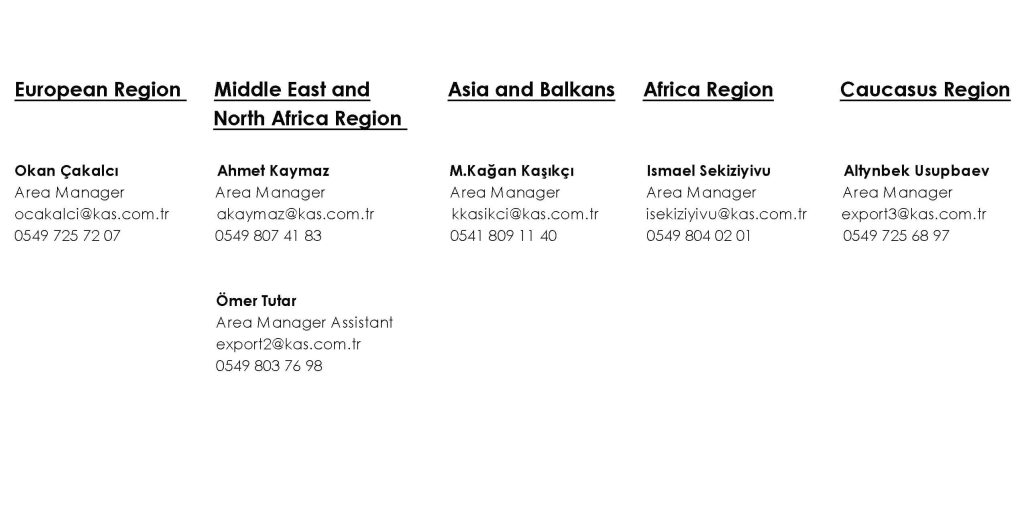 Contact | Valve, Flex Hose, PPR Pipe